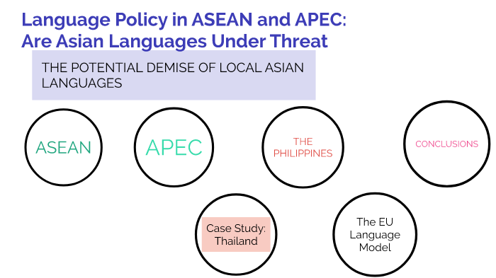 ASEAN and APEC Language Policies by Sabrina Selorio on Prezi