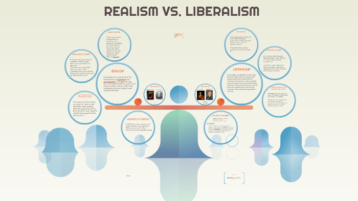REALISM VS. LIBERALISM by on Prezi