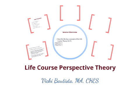 Life course theory by vicki bautista on Prezi