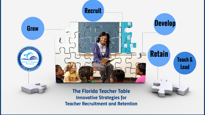 The Florida Teacher Table FLDOE by on Prezi