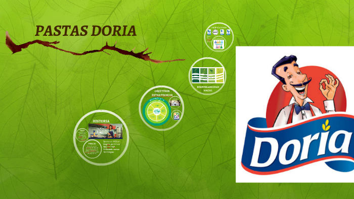PASTAS DORIA by on Prezi