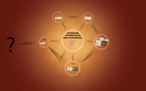 PERSOONLIJKE ONTWIKKELING NA MIJN STUDIELOOPBAAN by Lars Rook