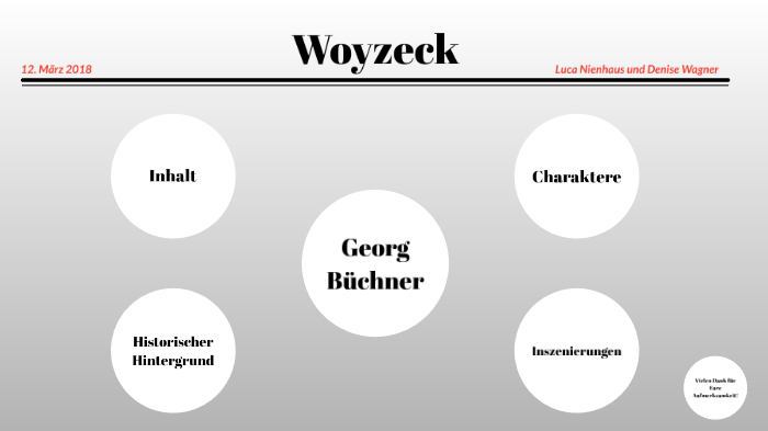 Woyzeck by Denise Wagner on Prezi