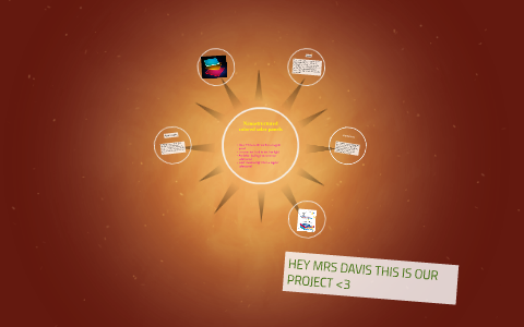Nanostructured colored solar panels by Ashim Moona on Prezi