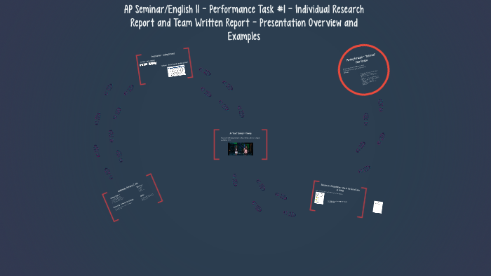 AP Seminar - Performance Task #1 - Introduction to Presentations/Peer ...