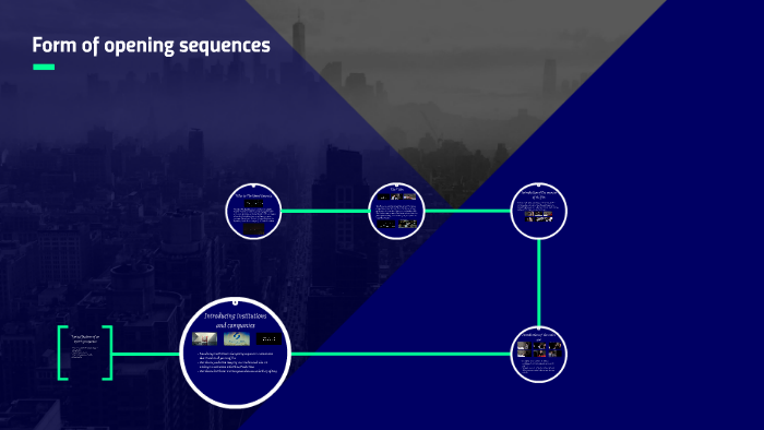 Form of opening sequences (sayo) by Latymer Media on Prezi