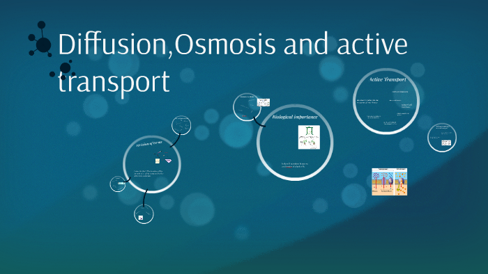 Diffusion,Osmosis and active transport by Francesca Tonna on Prezi