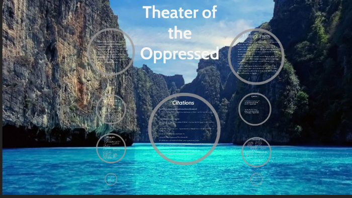 Theater of the Oppressed/ Invisible Theater by Viviana Castillo on Prezi