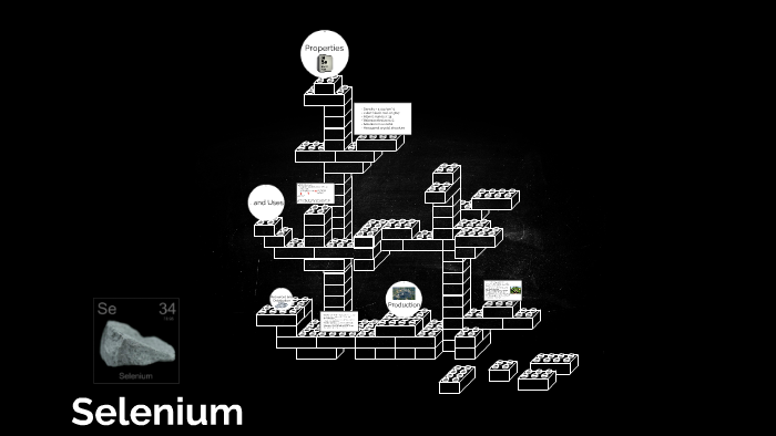 Selenium by sam lohner on Prezi