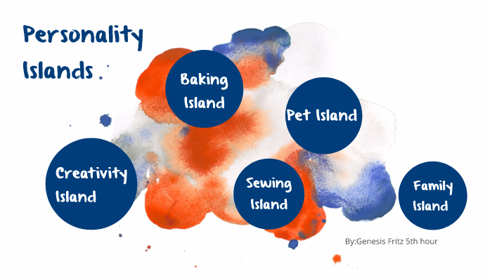 personality islands by Genesis Fritz on Prezi