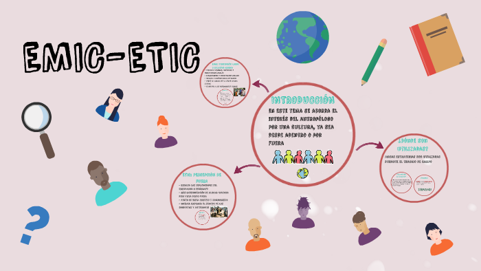 EMIC-ETIC by Diego Arturo Cubas Castillo on Prezi