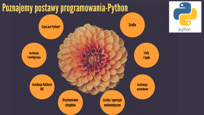 Poznajemy podstawy programy - Python by Iza Nadolska on Prezi