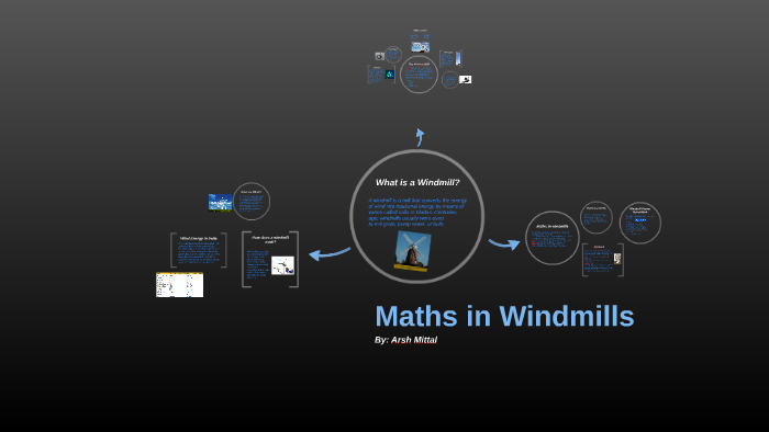 Maths in Windmills by Arsh Mittal on Prezi