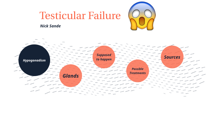 Testicular failure by Nick Sande on Prezi