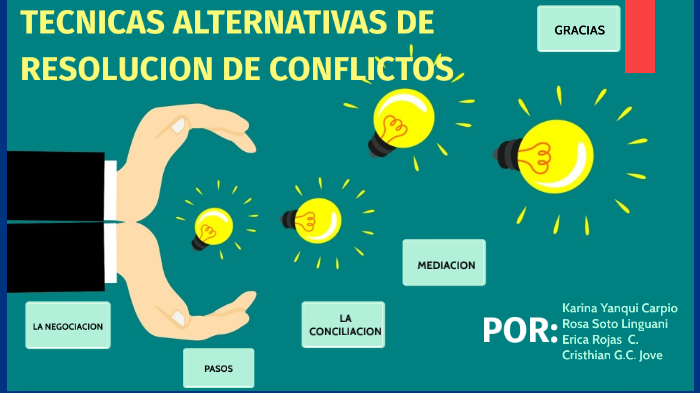 Tecnicas alternativas de resolucion de conflictos by Cristhian Condori Jove on Prezi
