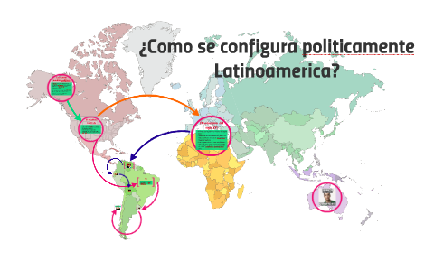 Los nuevos modelos politicos by Isabella Paredes on Prezi