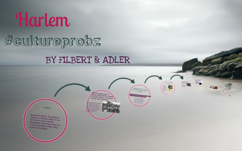 Harlem #Culture Problems by Audrey Adler on Prezi