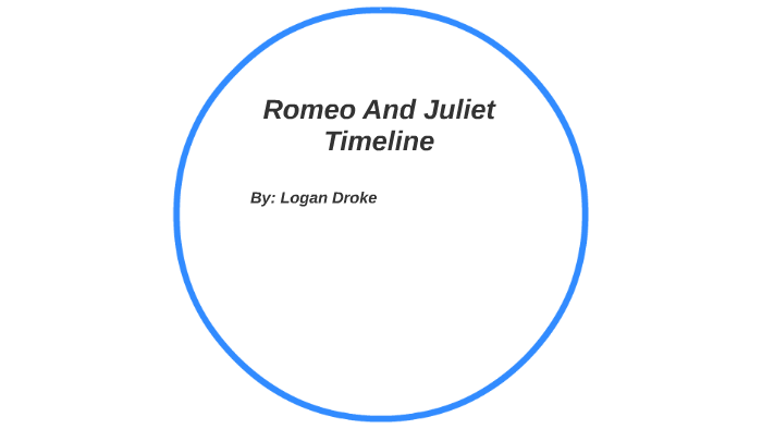 Romeo And Juliet Timeline by Logan Droke on Prezi