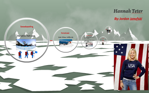 Hannah Teter by Jordan Janofski on Prezi