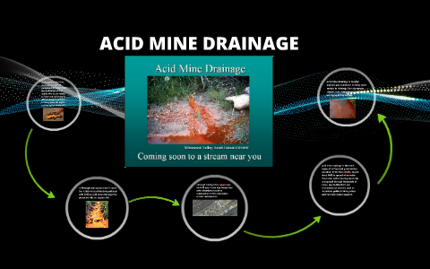 acid runoff or acid mine drainage is a form of pollution tha by