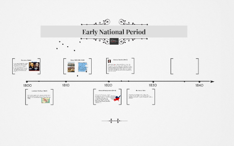 Early National Period by Teresa Do on Prezi