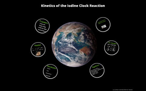 Kinetics of the Iodine Clock Reaction by Stryker Graham on Prezi