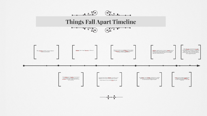 Things Fall Apart Timeline by Rosangela Travieso on Prezi