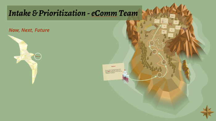 Intake & Prioritization - eComm Team by Ben Safratowich on Prezi