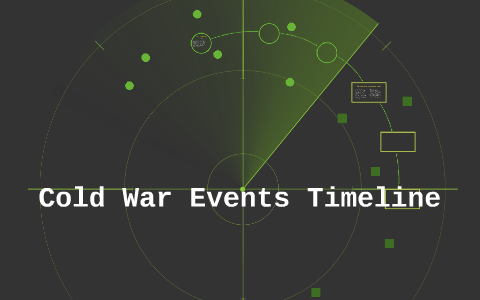 Cold war events timeline by Taylor Britt on Prezi