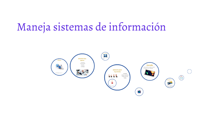 maneja sistemas de informacion by melanie salinas garcia on Prezi