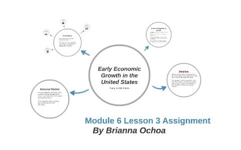 Module 6 Lesson 3 Assignment by Brianna Ocho on Prezi