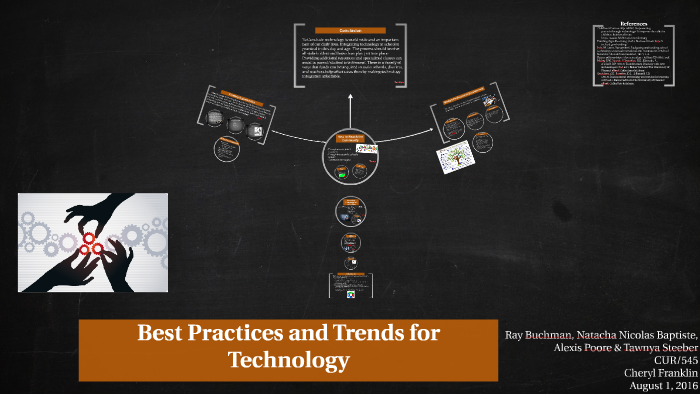 Best Practices and Trends for Technology by Alexis Poore on Prezi