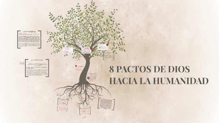 8 PACTOS DE DIOS HACIA LA HUMANIDAD by on Prezi