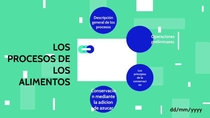 LOS PROCESOS DE LOS ALIMENTOS by David Ernesto Franco Gonzalez on Prezi