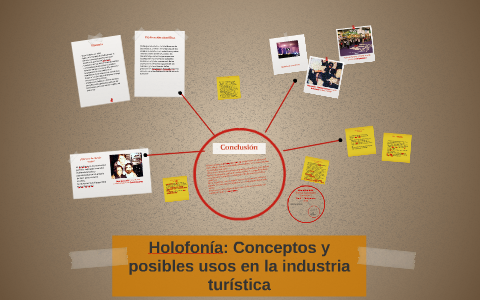 Holofonía: Conceptos y posibles usos en la industria turísti by Maria ...