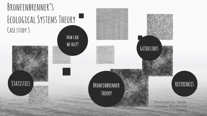 Bronfenbrenner by Lauren Rudge on Prezi