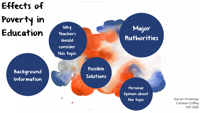 Effects of Poverty in Education by Darren Printemps on Prezi