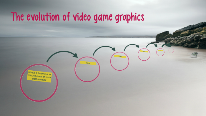 The evolution of video game graphics by adean bleeks on Prezi