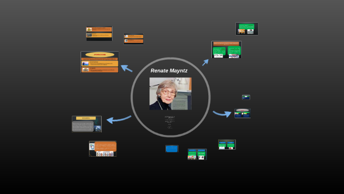 Renate Mayntz by Erick Hernández cruz on Prezi