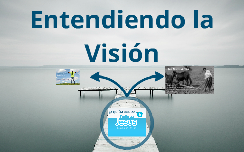15 Entendiendo la Visión by Audiovisuales WEB on Prezi