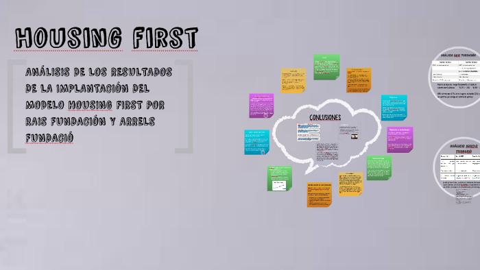 Housing First by on Prezi