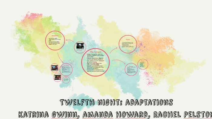 Twelfth night: adaptations by Katrina Gwinn on Prezi