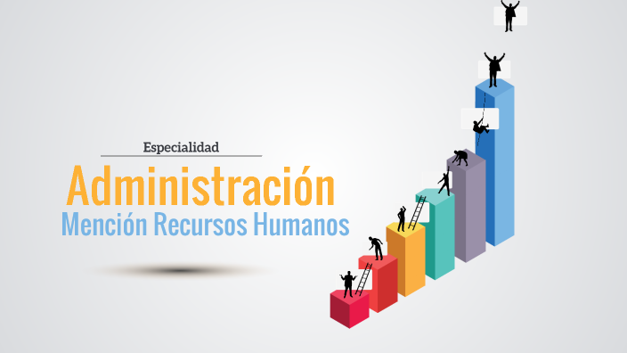 Administración by paulina isabel ubilla vivanco on Prezi