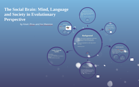 The Social Brain: Mind, Language and Society in Evolutionary by Kevin ...