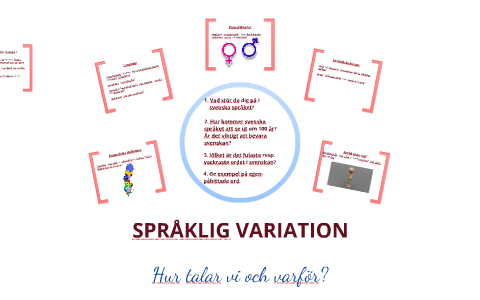 Språklig variation by Johanna Ehrmin on Prezi