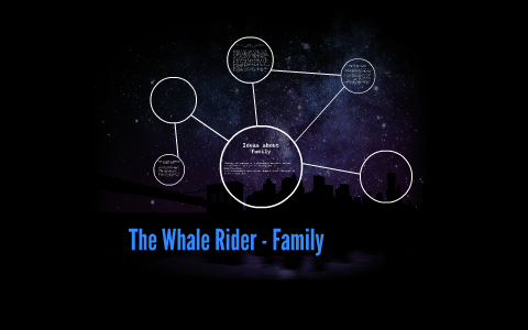 The Whale Rider - Family by Felice Lim on Prezi