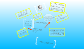 Elizabeth Oakes Smith Prince's Letters by Jared Neely on Prezi