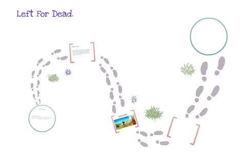 Left For Dead - The story of Ricky Megee by Alexis Bizuk on Prezi