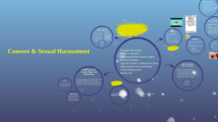 Consent & Sexual Harassment by Chelsea Varin on Prezi