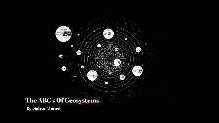 The ABC's Of Geosystems by Dani Samillan on Prezi